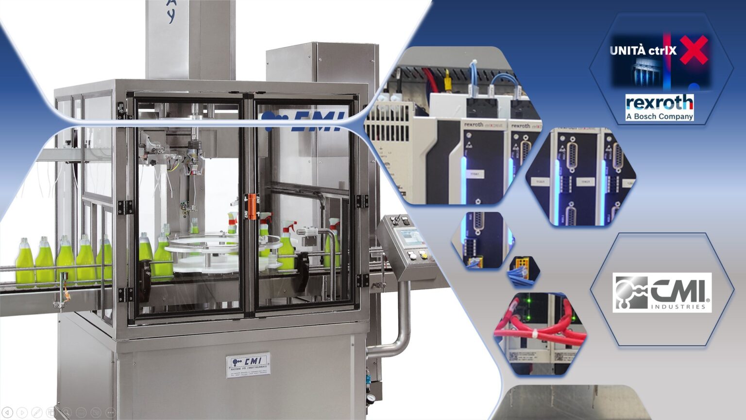 CMI and the technological Partnership with Bosch Rexroth Italy - CMI ...
